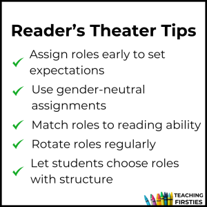 Assigning Readers Theater Roles: How to Keep It Fair for Everyone ...