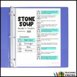 Choosing The Right Readers Theater Scripts - Teaching Firsties