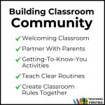 5 Strategies for Building a Classroom Community That Lasts All Year ...